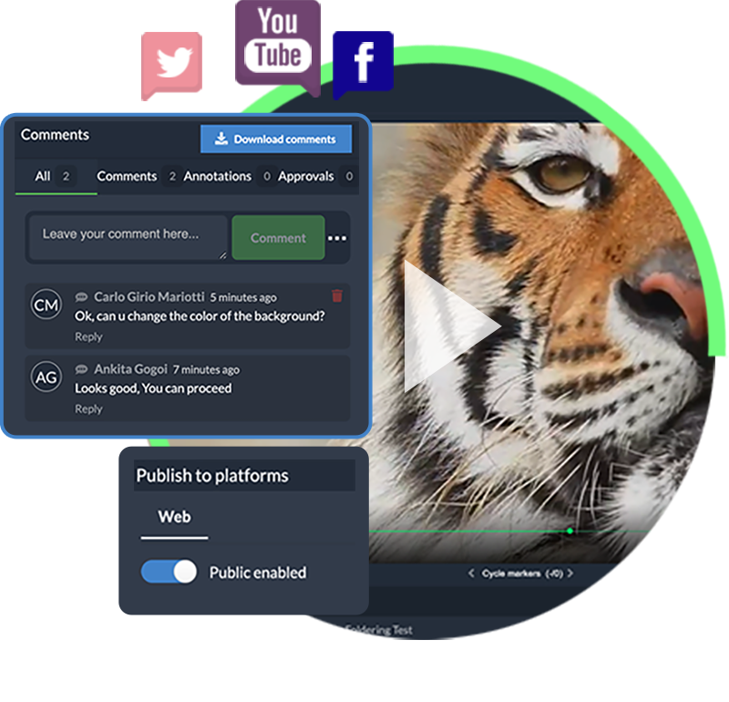 Digital Asset Management - Overcast HQ Digital Asset Management - Overcast HQ