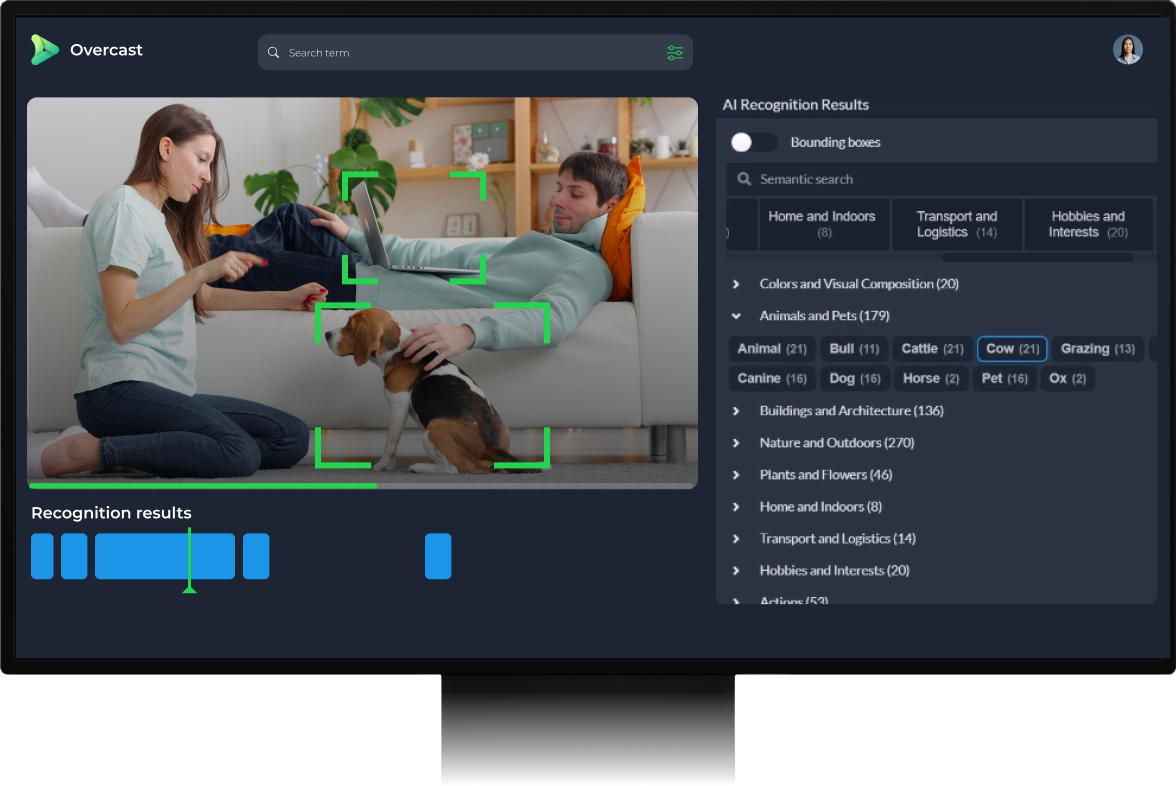 AI-Powered Content Management: Transforming the Way We Handle Digital Assets - Overcast HQ